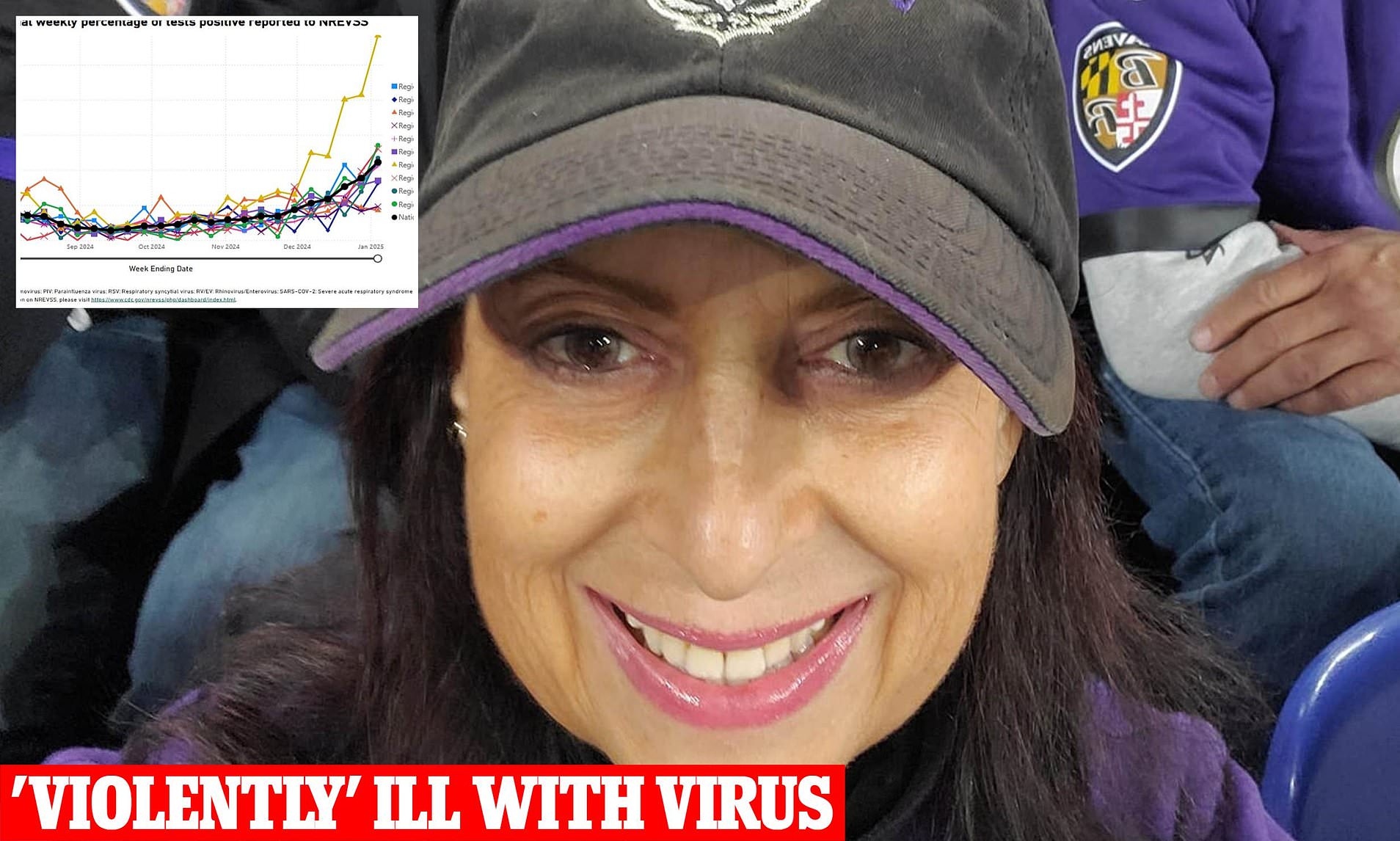 HMPV infections rise in US as map reveals where it's surging