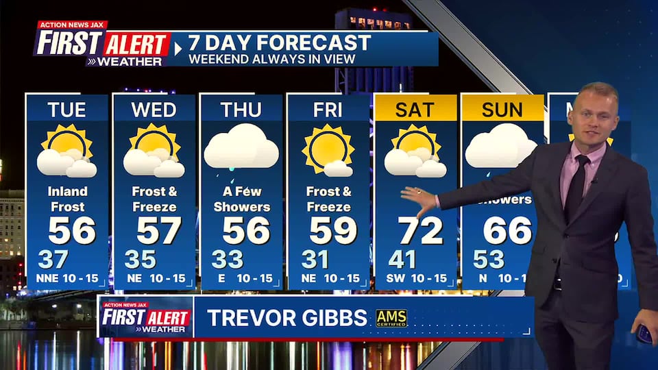 First Alert 7 Day Forecast: January 13, 2025