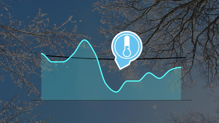 Le Québec s’apprête à atteindre les bas-fonds