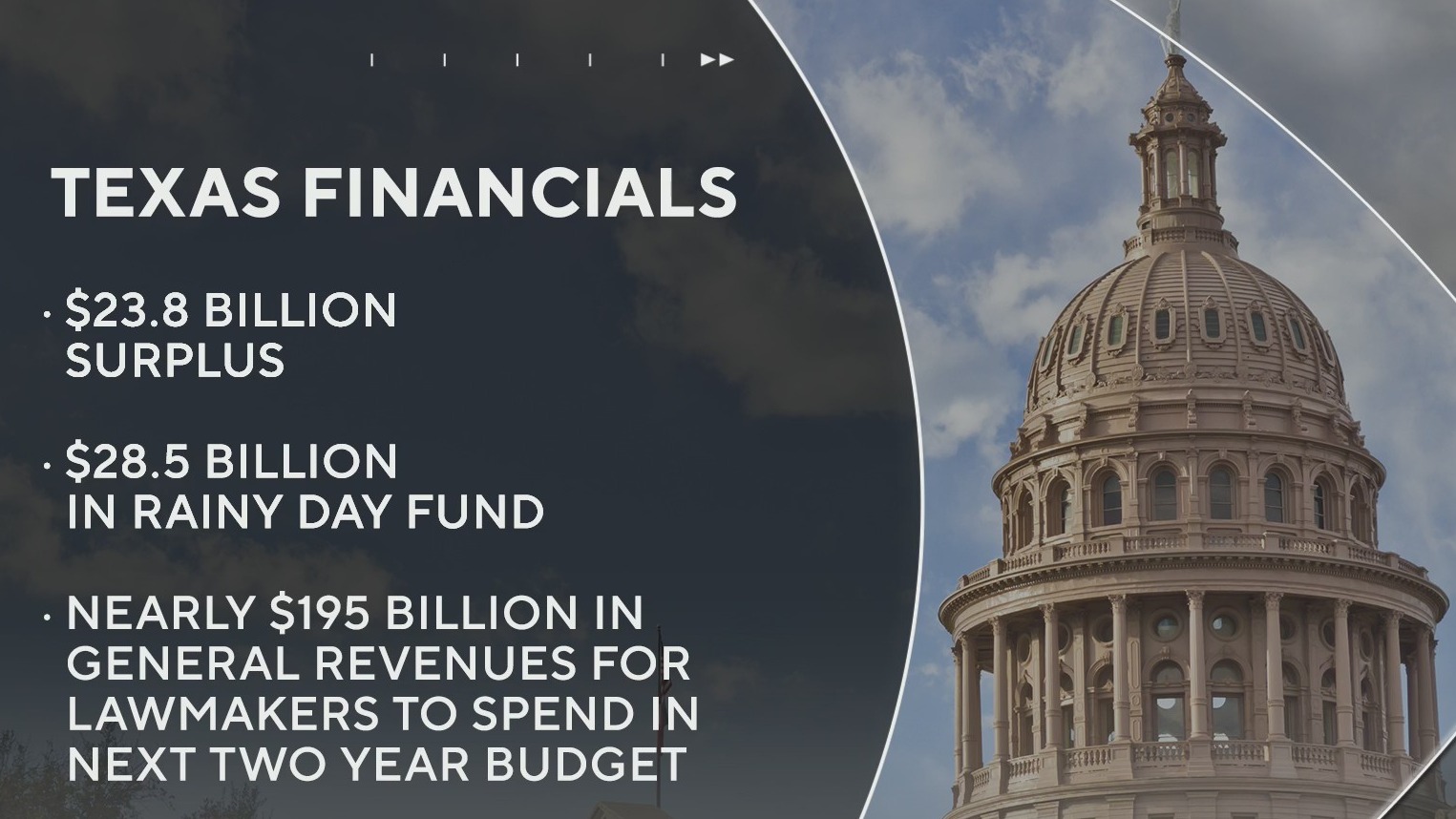 Texas set to enter 89th legislative session with substantial budget surplus