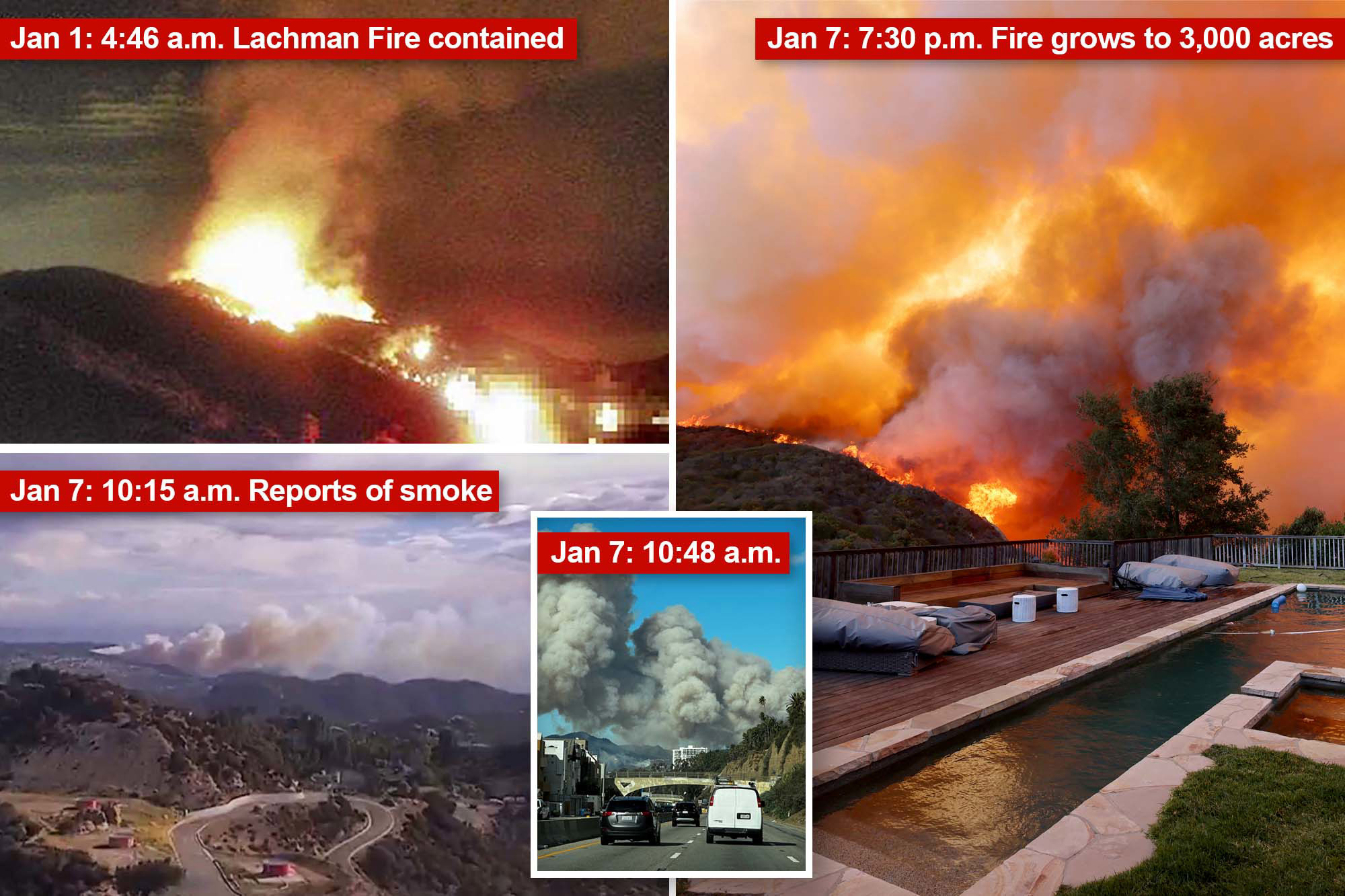 A timeline of the LA Fires — from early weather warnings to rampant blazes A timeline of the LA Fires — from early weather warnings to rampant blazes