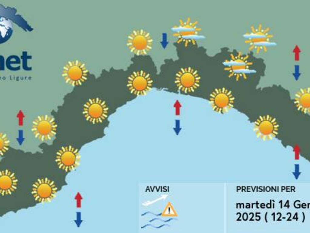 Meteo, il vento pulisce il cielo di Genova: giornata soleggiata ma con ...