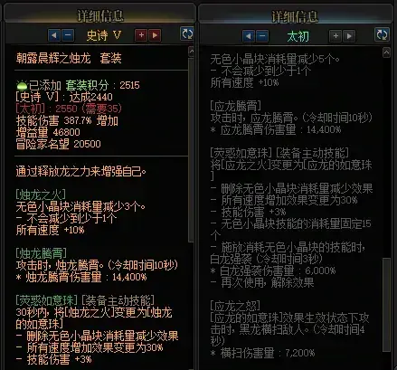 DNF：115第一批毕业装备来了！3大顶尖套装推荐，红12首选黄金乡