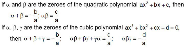 CBSE Class 10 Maths Formulas 2025: All Concepts and Chapters