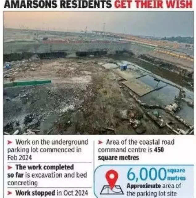 Here's why BMC shelved Breach Candy underground parking plan