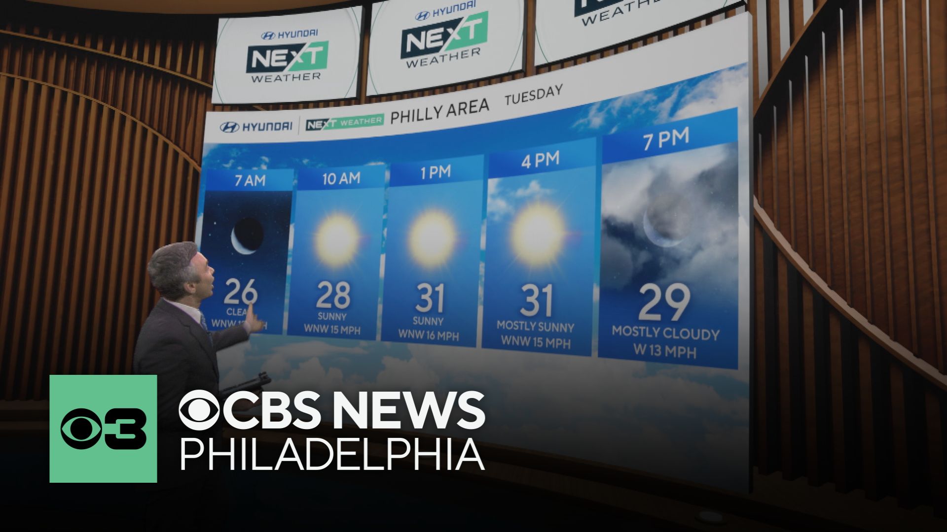 Big temperature drop for Philadelphia this week, tracking the next storm