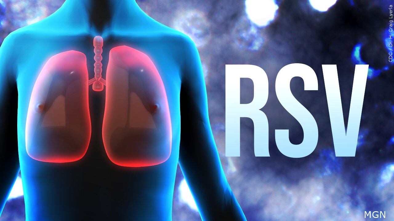 Michigan seeing ‘high’ number of respiratory illnesses