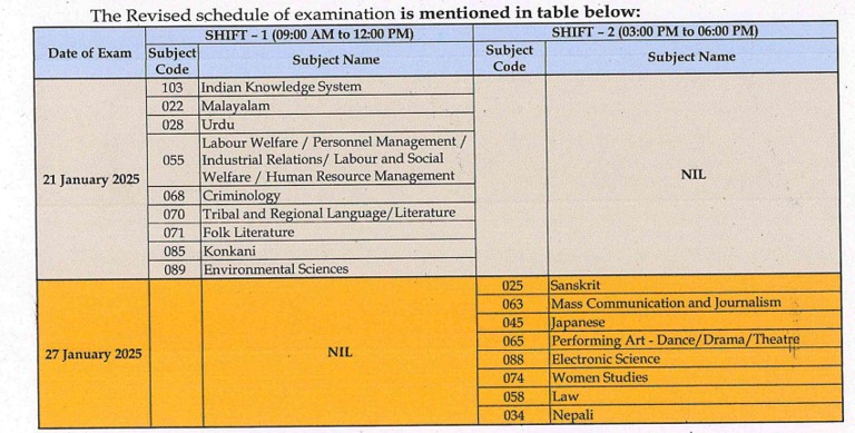 NTA Releases Revised UGC NET 2025 Schedule: Exams Rescheduled For ...