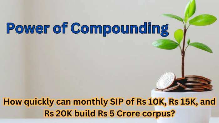 Power of Compounding: How quickly can monthly SIP of Rs 10,000, Rs ...