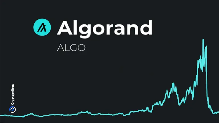 Algorand price prediction 2026-2032: Is a resurgence possible?