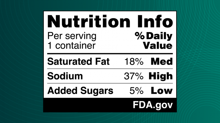 To combat chronic diseases, FDA proposes putting nutrition labels on ...
