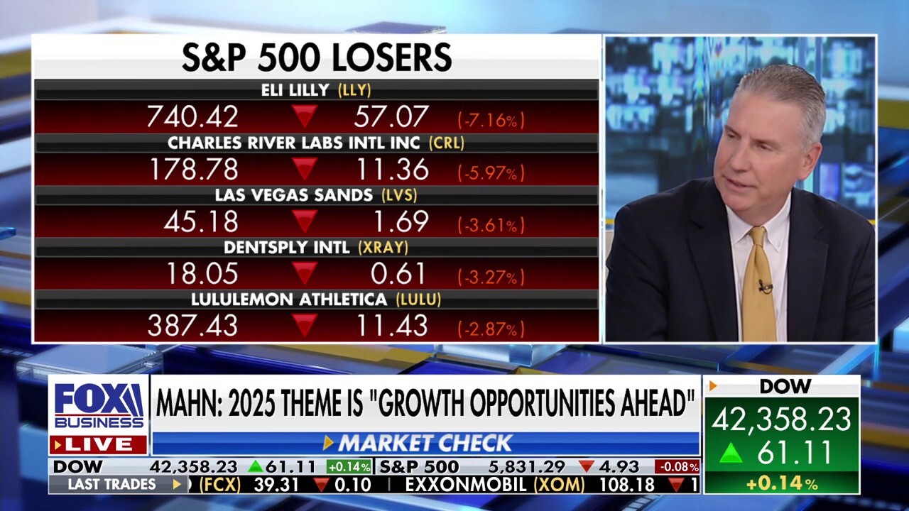 Investors need to be more selective to find growth opportunities in ...