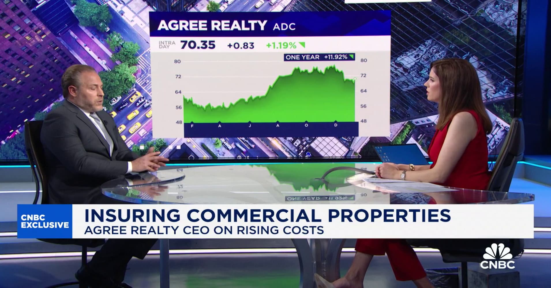 Agree Realty CEO Joey Agree on retail trends