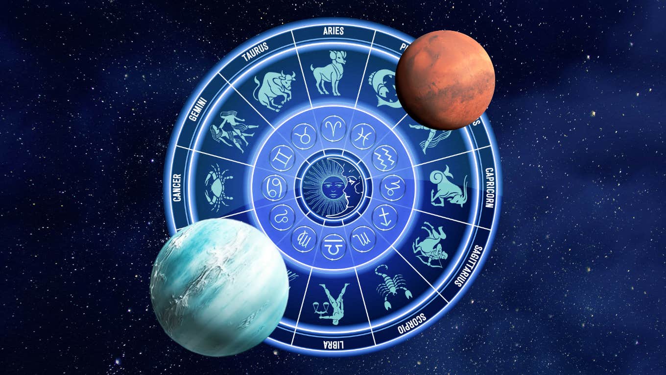 January 15 is what zodiac sign 60 photos - Astrologytoyou.com