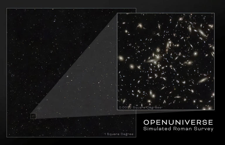 Simulated universe previews panoramas from NASA's Roman Telescope