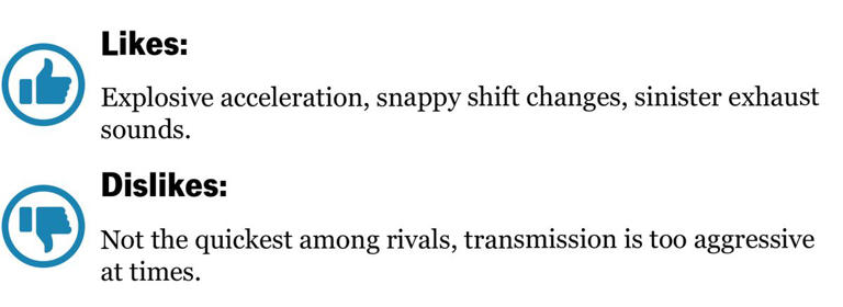 2018 Mercedes-AMG CLA45 – Engine and Transmission