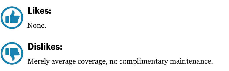 2018 Mercedes-AMG GLC43 – Warranty and Maintenance Coverage