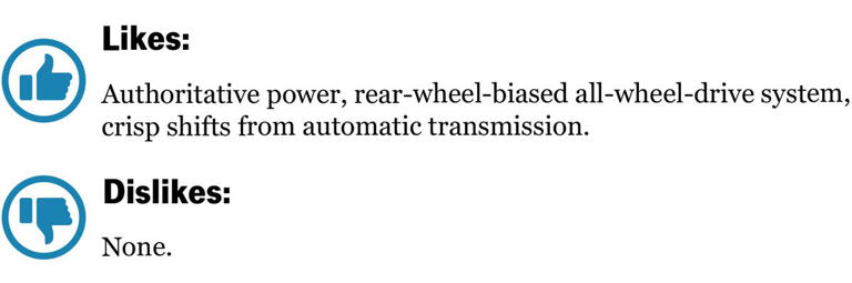 2018 Mercedes-AMG GLC43 – Engine and Transmission