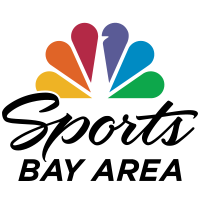 Trayce Jackson-Davis describes lifelong impression Kevon Looney left on him