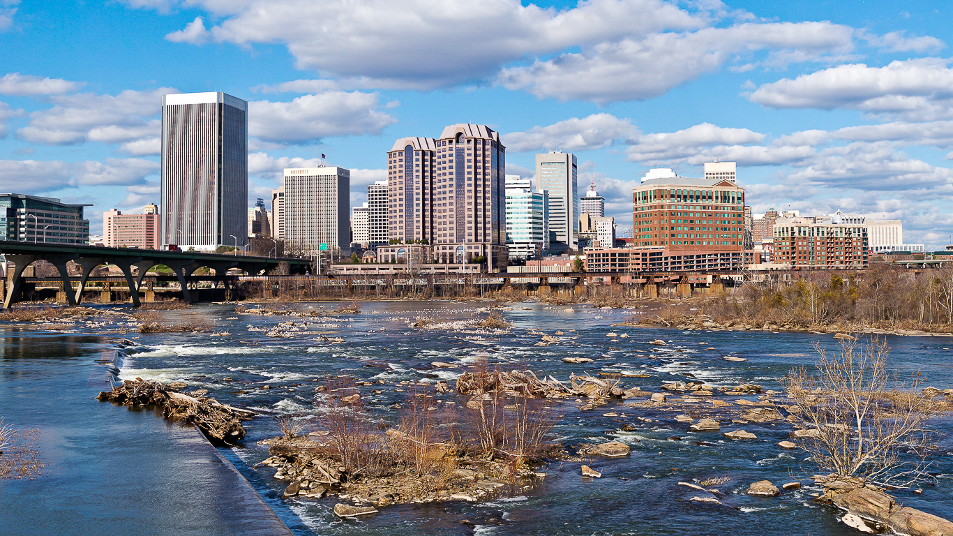 Here’s the Cost of Living in Every State