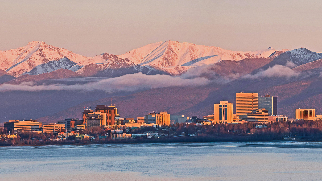 Here’s the Cost of Living in Every State