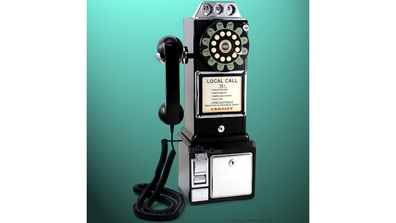 45 Hottest Phones of All Time